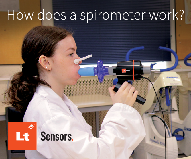 Teaching respiratory physiology: How does a spirometer work ...