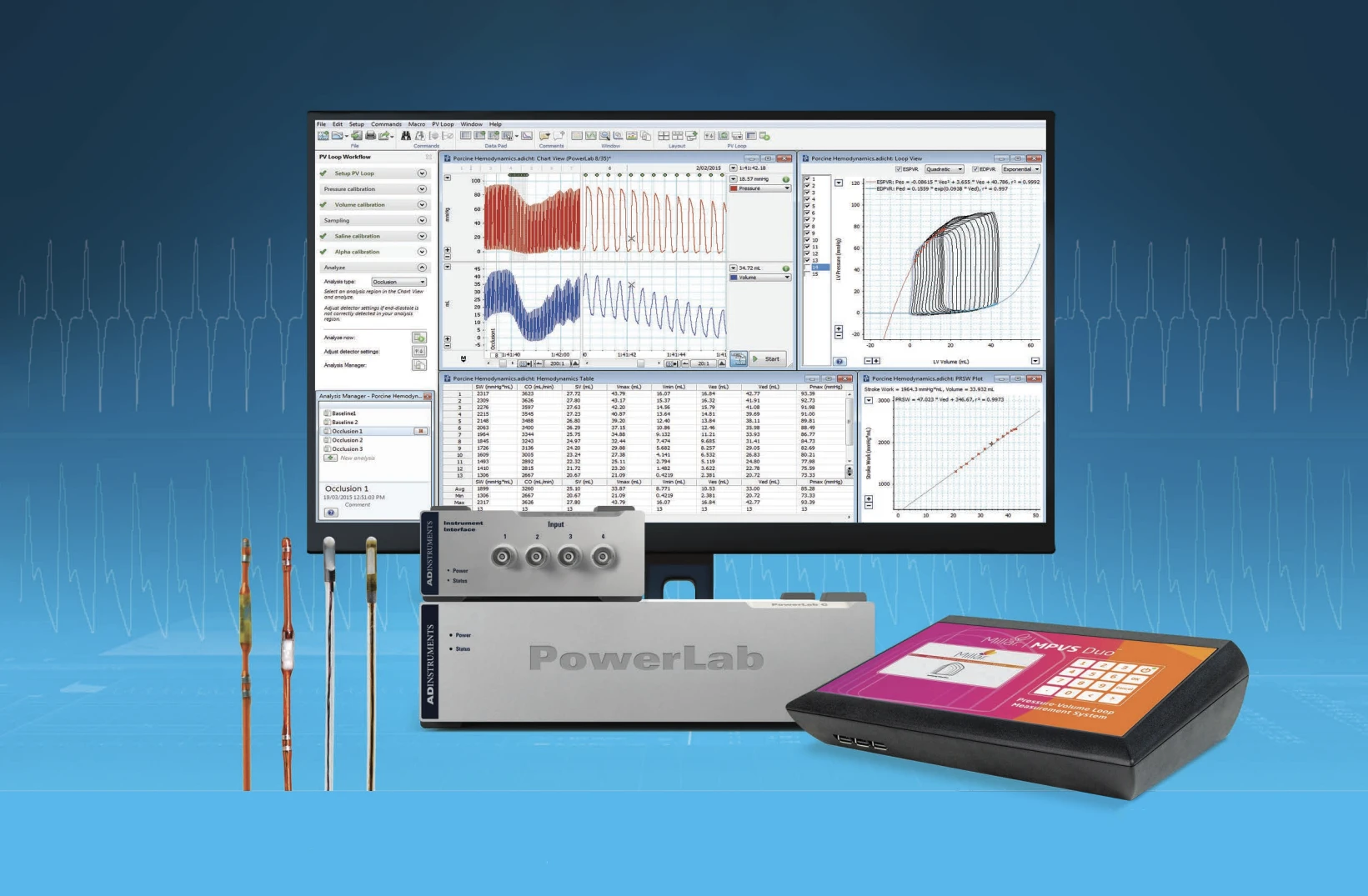 Resources for Telemetry Success | ADInstruments