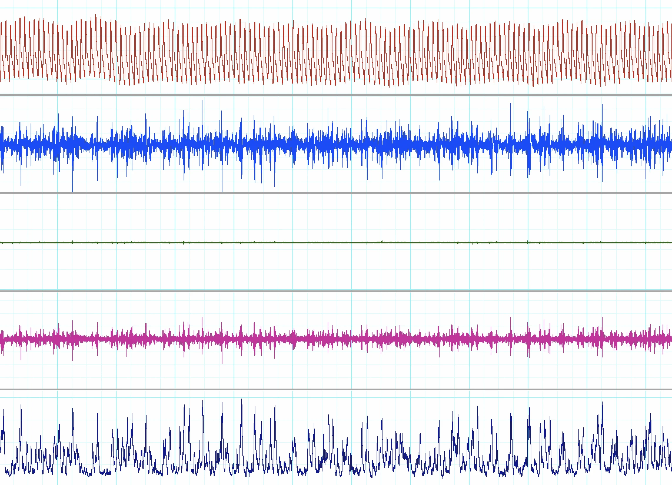 Resources for Telemetry Success | ADInstruments
