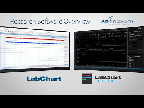 Video Library | ADInstruments