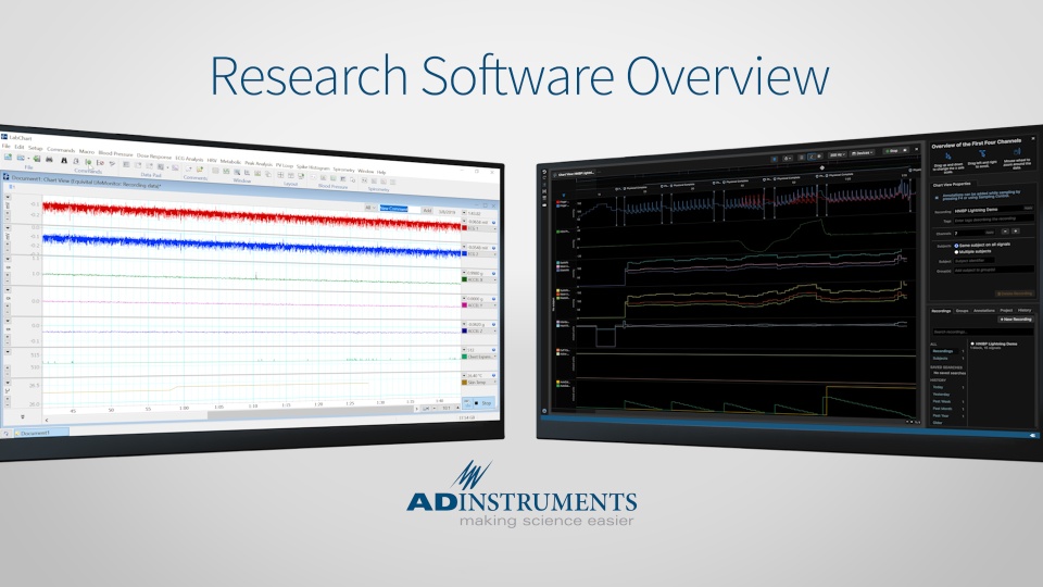 Video Library | ADInstruments