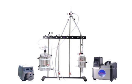 Radnoti Langendorff Constant Perfusion Pressure Apparatuses | ADInstruments
