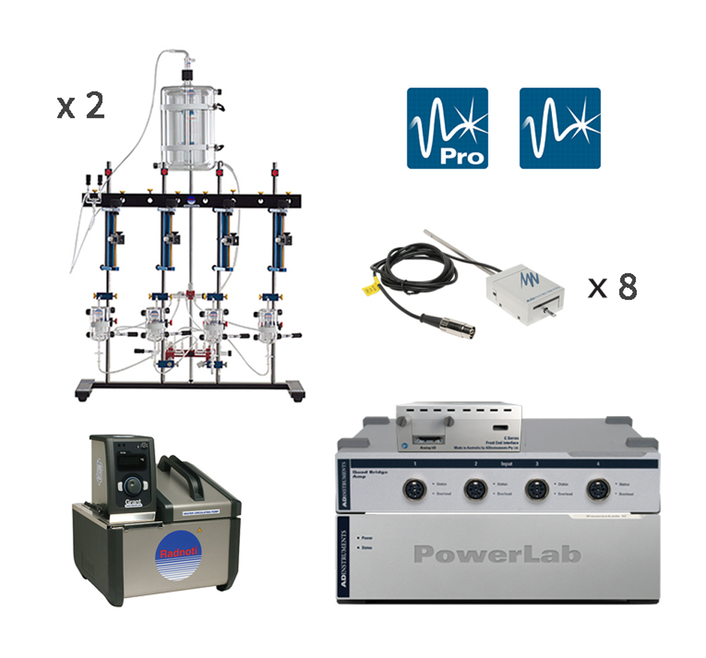 Radnoti Tissue-Organ Bath Systems | Student Organ Bath | ADInstruments