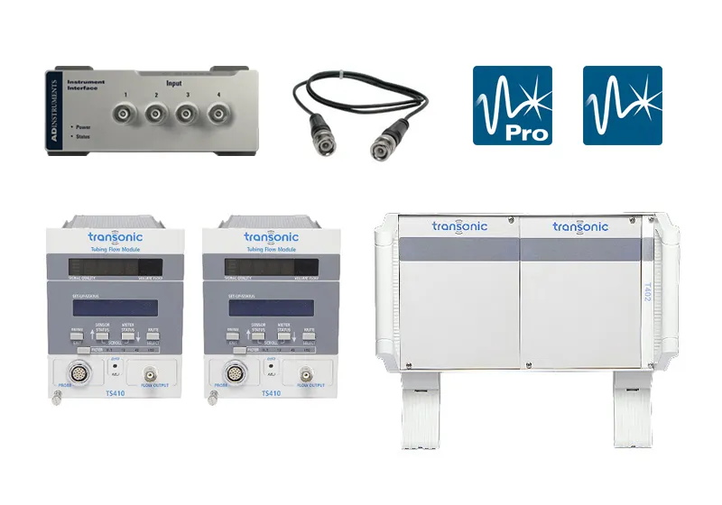 Transonic Perivascular/Tubing Flow Systems | Flowmeter | ADInstruments