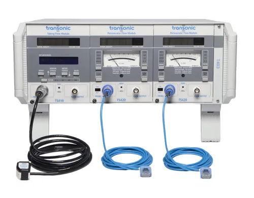 Transonic Perivascular/Tubing Flow Systems | Flowmeter | ADInstruments