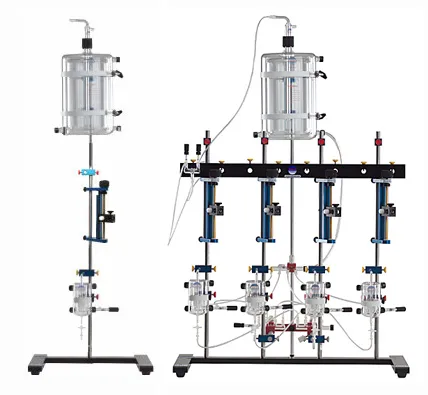 Radnoti Tissue-Organ Bath Systems | Student Organ Bath | ADInstruments