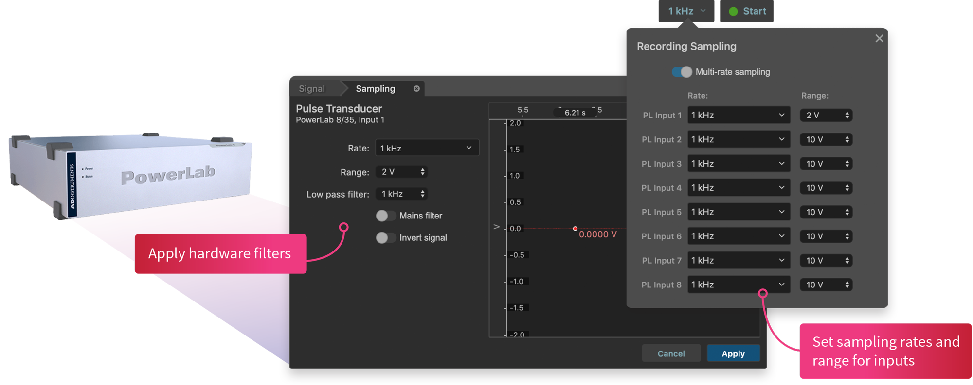 LabChart Lightning - EEG, EKG & ECG Data Acquisition (DAQ) Software
