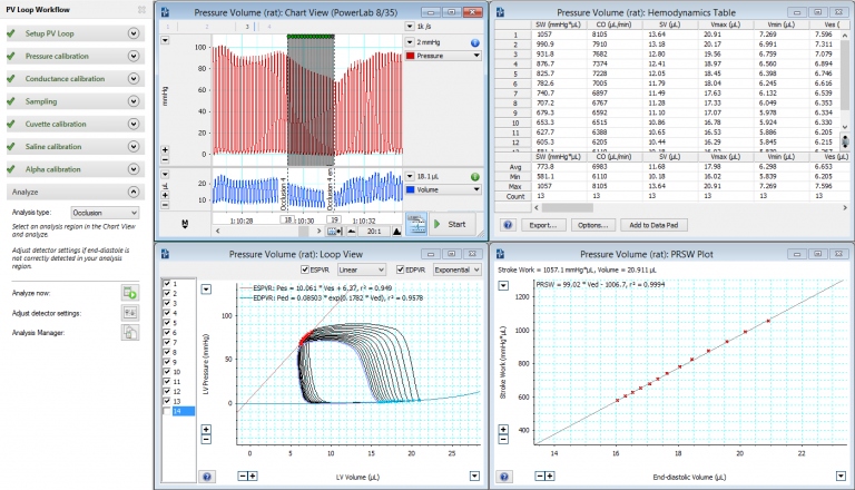 Life Science Software from ADInstruments | ADInstruments